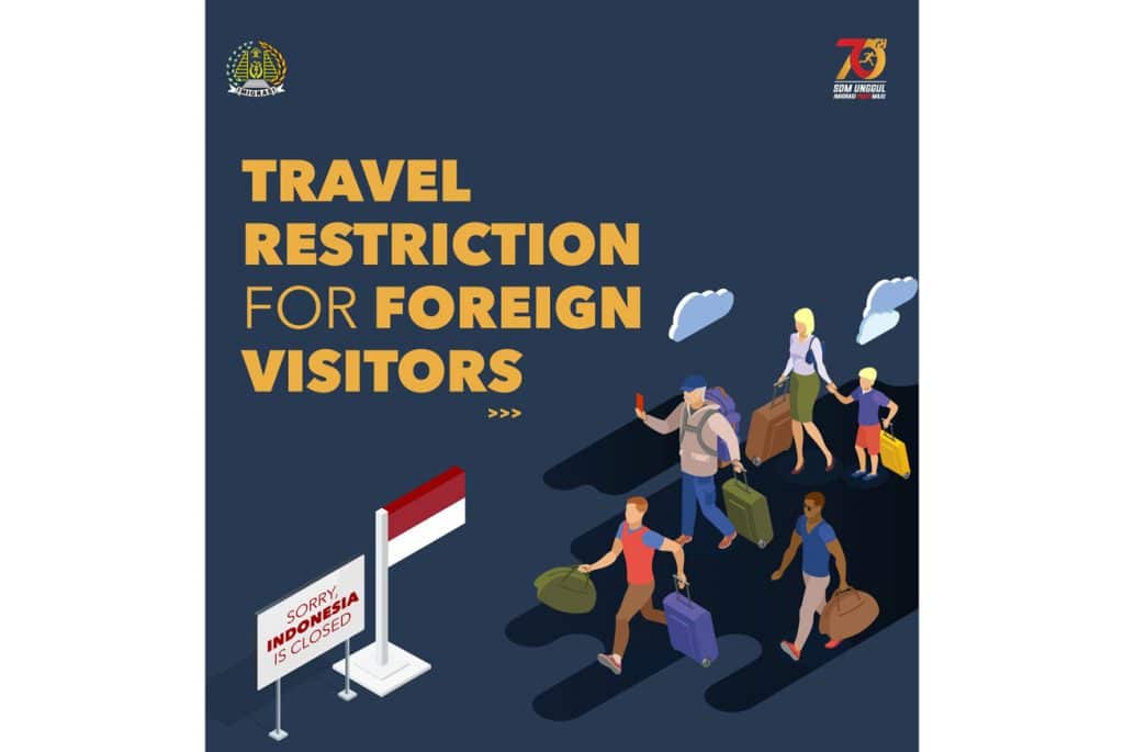 When will the Indonesian borders be open